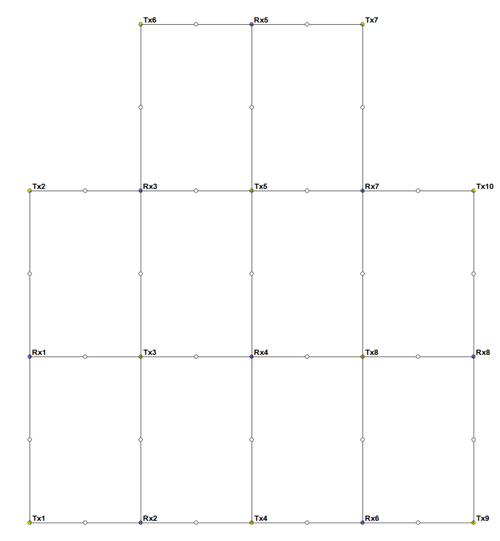 A guide on how to ideally apply an optode template using our (f)NIRS ...