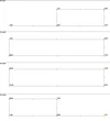 A guide on how to ideally apply an optode template using our (f)NIRS ...