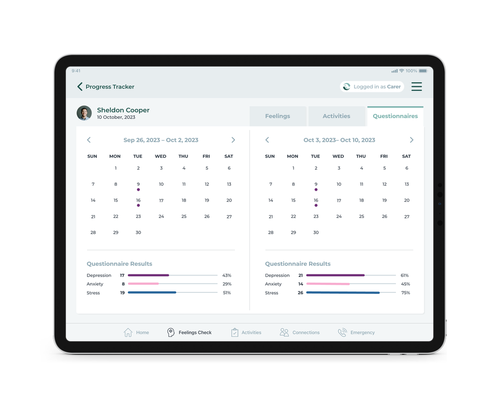 Practitioners — SafeWatch