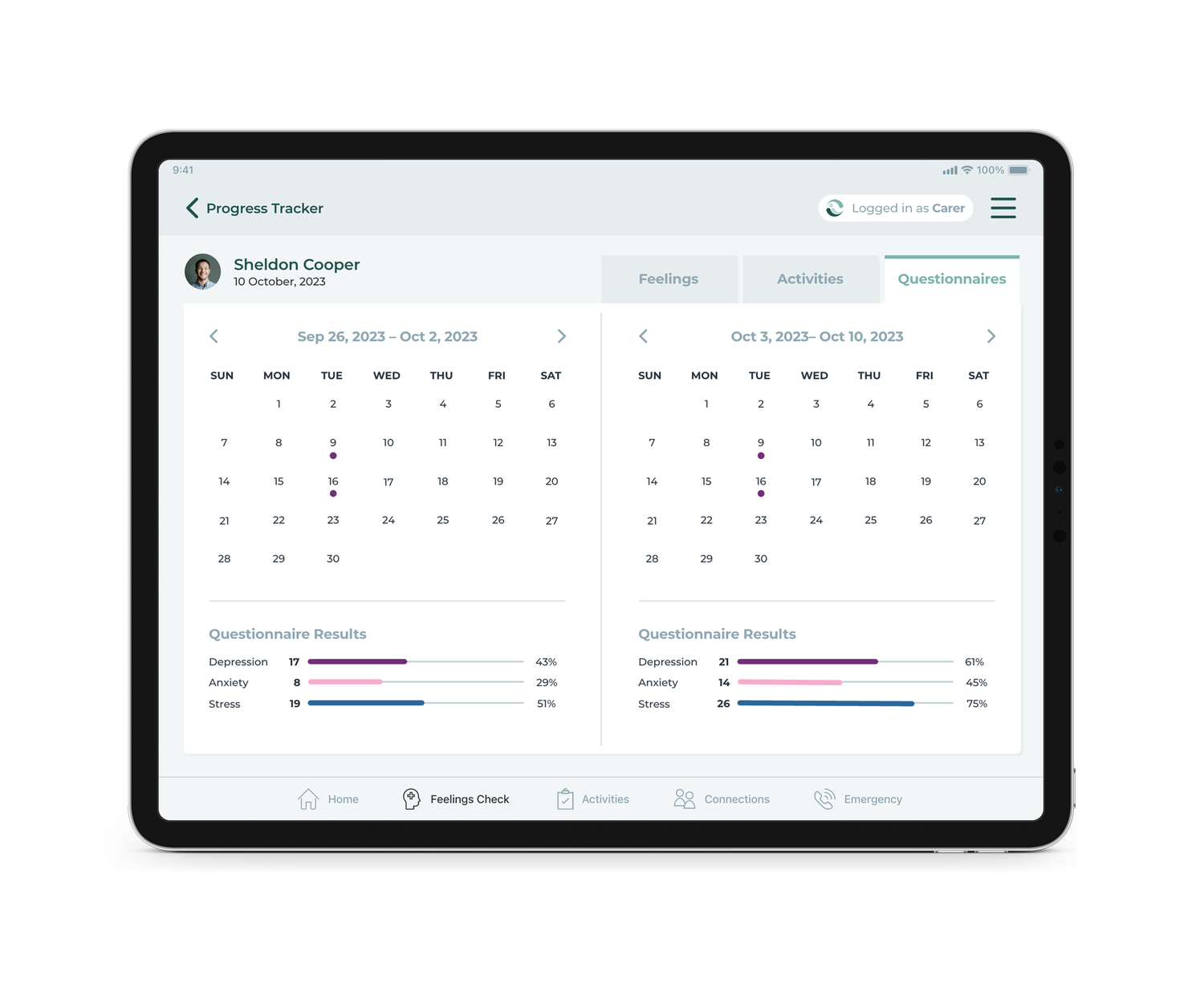 Practitioners — SafeWatch