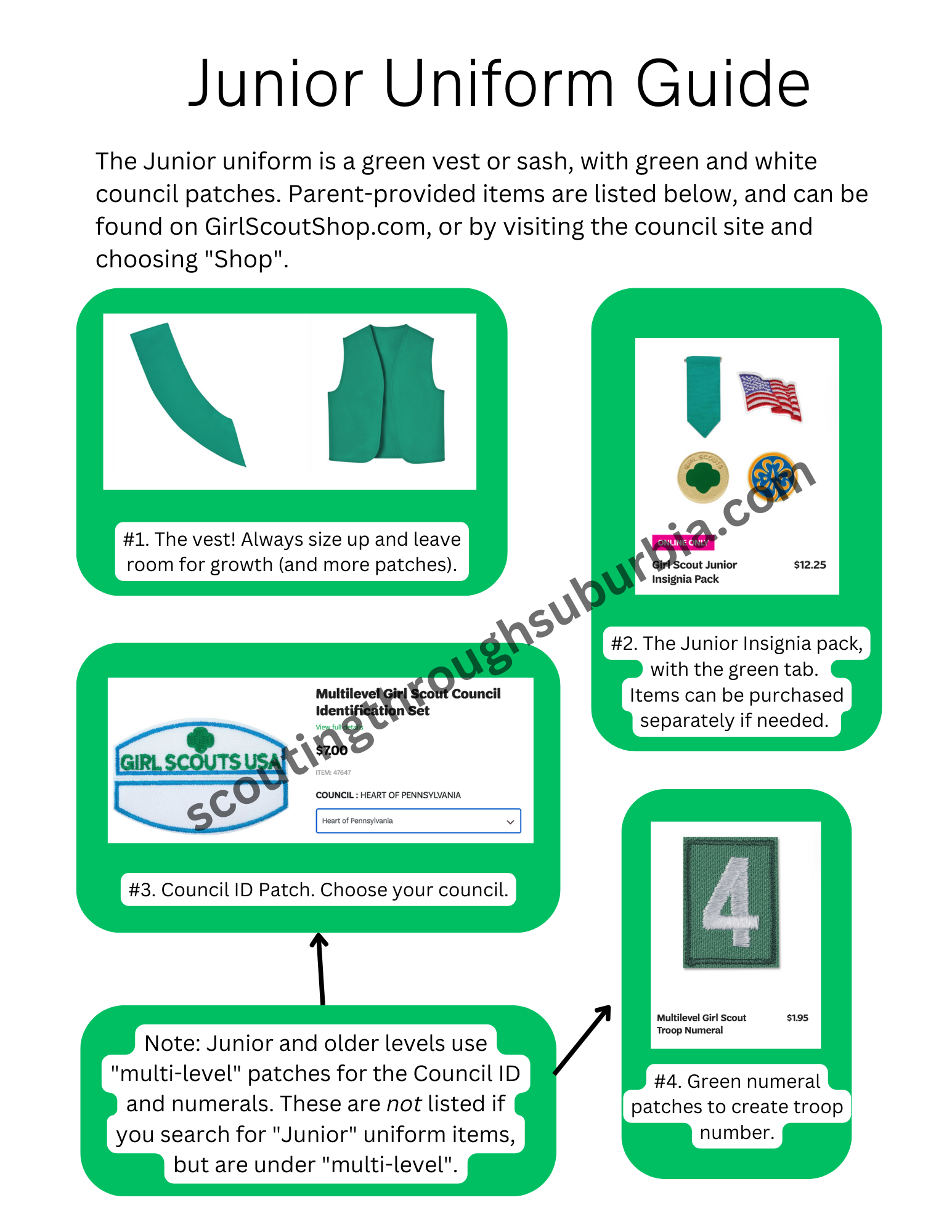 Uniform Shopping Guide for All Girl Scout Levels — Scouting Through ...