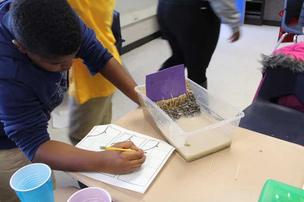 Project Detail Water Literacy — Ripple Effect