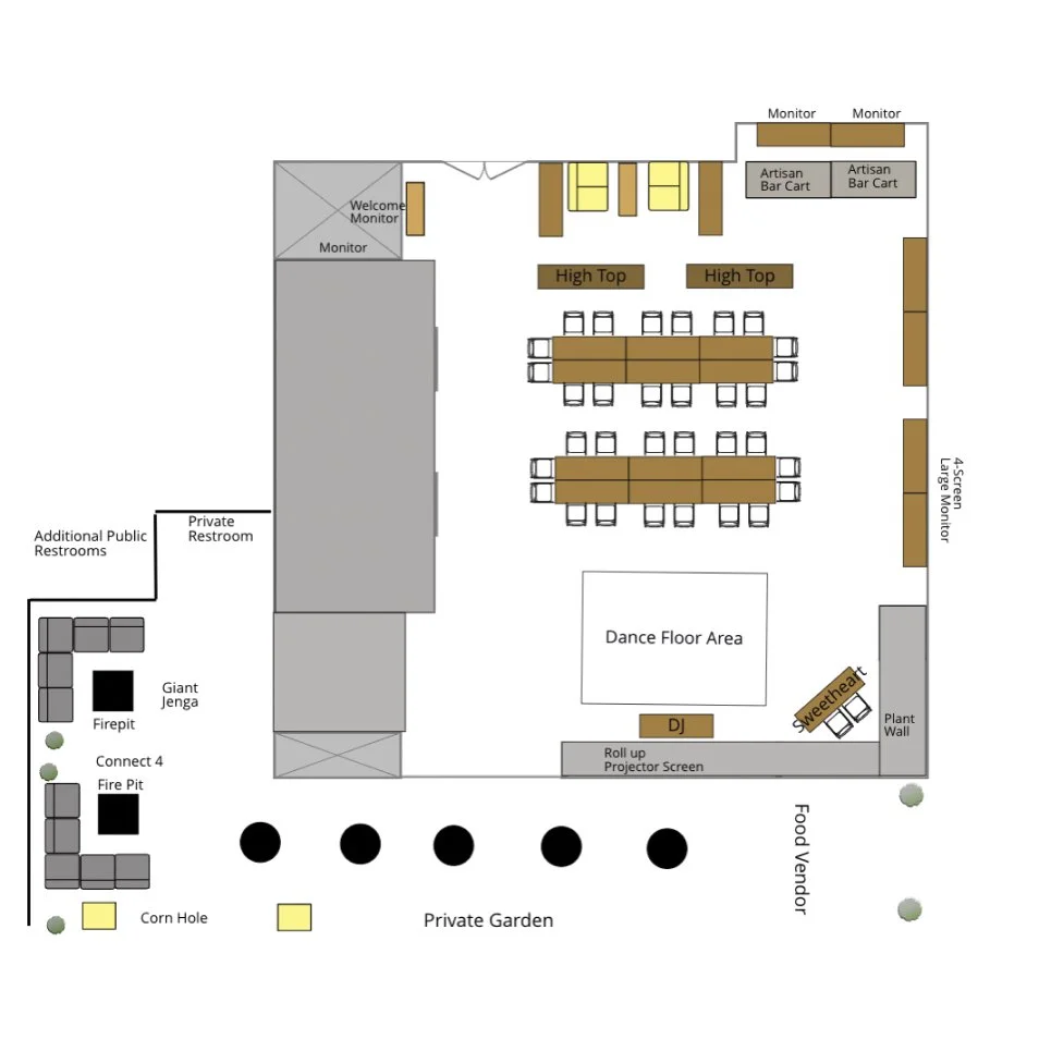 Wedding FAQ's — The Point