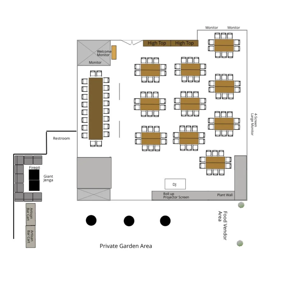 Wedding FAQ's — The Point