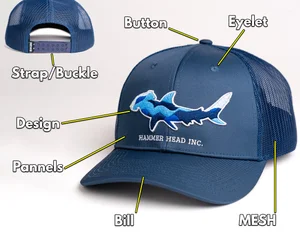 Parts of a Baseball or Trucker Hat - Broken down — Big Hats For Big Heads
