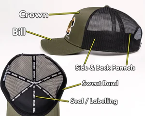 Parts of a Baseball or Trucker Hat - Broken down — Big Hats For Big Heads