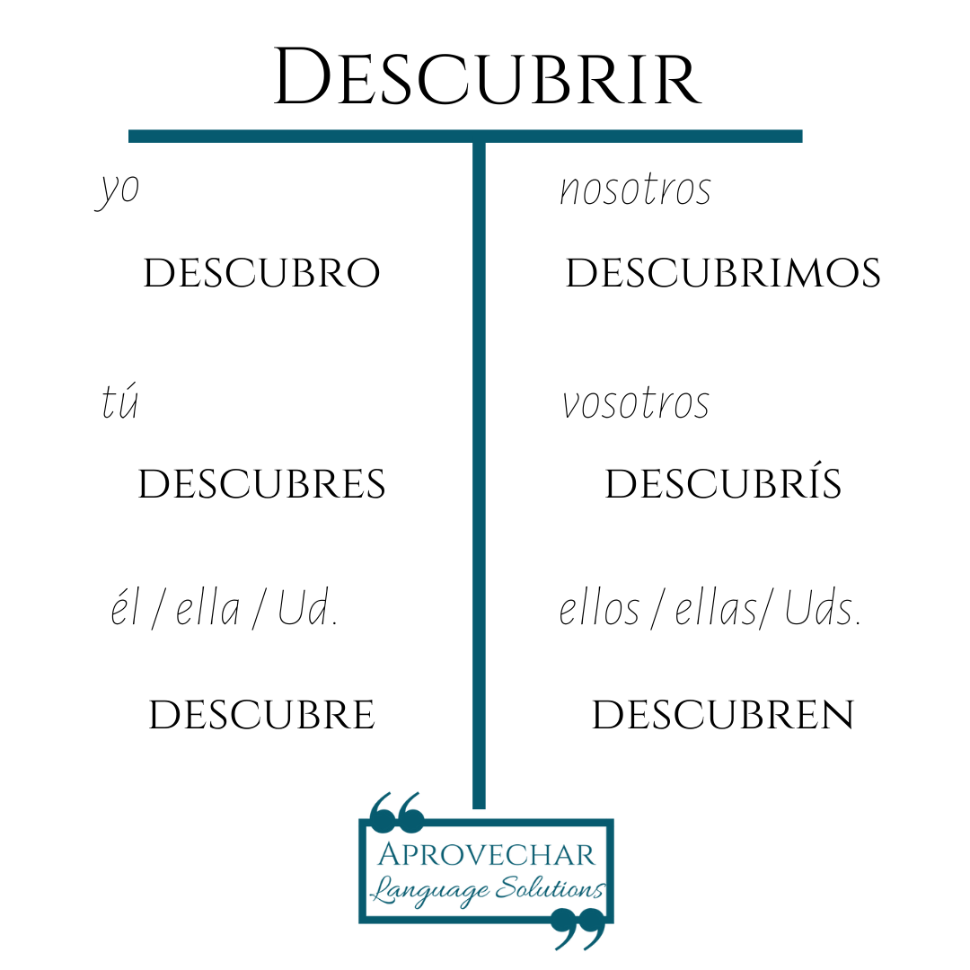 Una Palabra Sola Episode 12, descubrir — Aprovechar Language Solutions