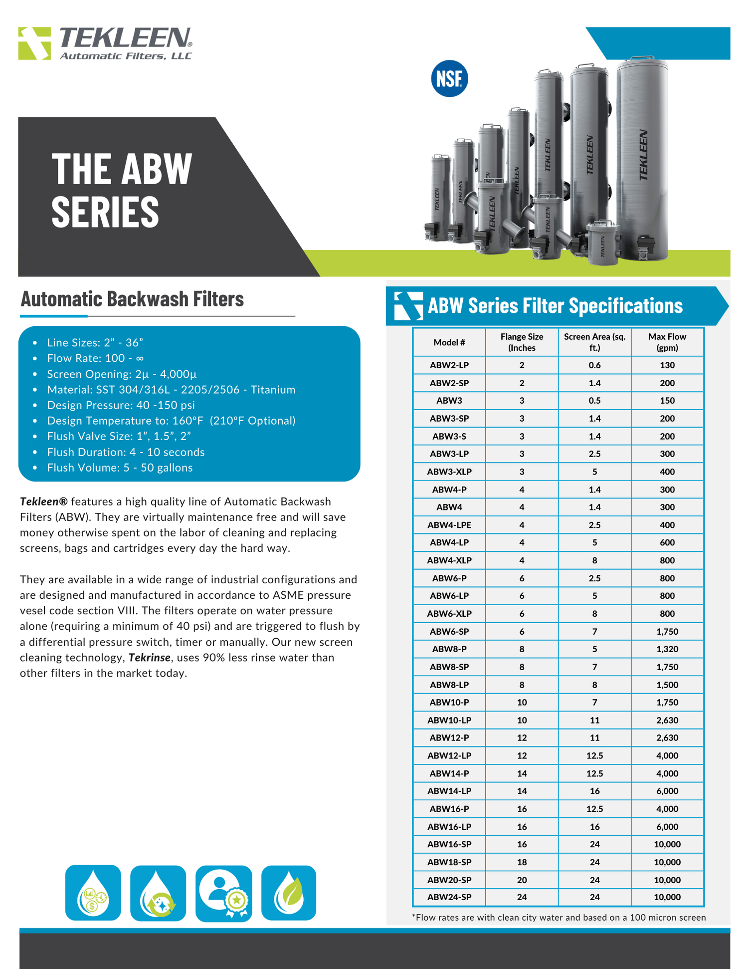 ABW Series — Tekleen