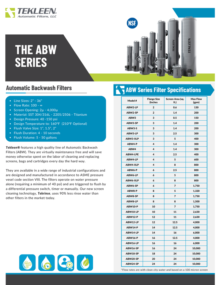 ABW Series — Tekleen