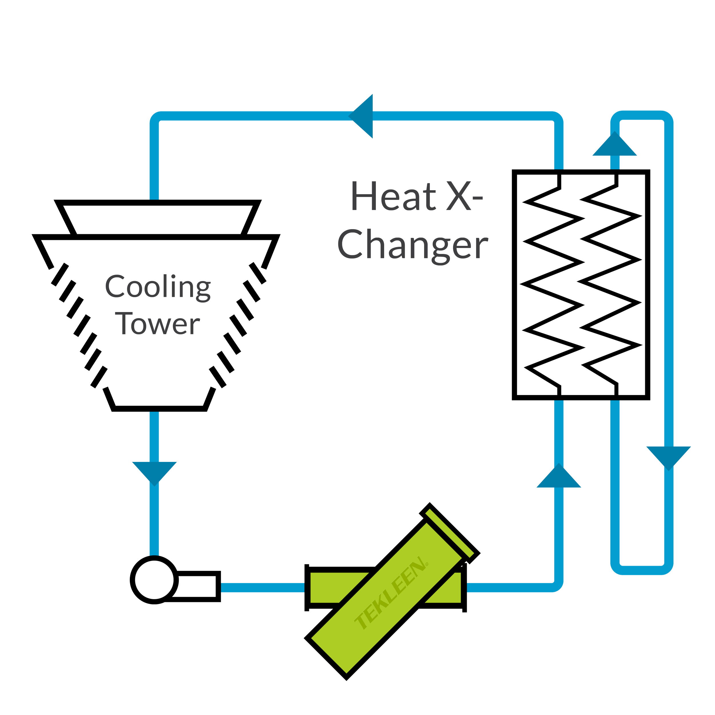 Petrochemical — Tekleen