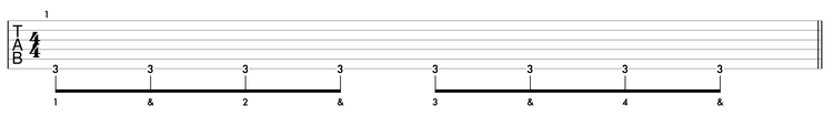 Learn an easy fingerpicking pattern that I use all the time — Guitar ...