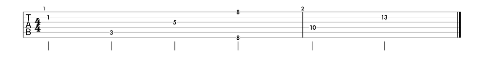The most effective way to memorise notes on the guitar fretboard ...