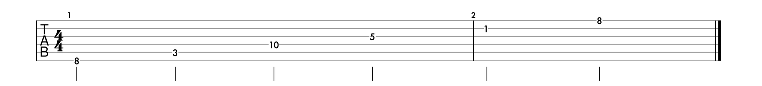 The most effective way to memorise notes on the guitar fretboard ...