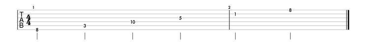 The most effective way to memorise notes on the guitar fretboard ...