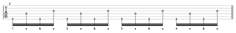 Learn an easy fingerpicking pattern that I use all the time — Guitar ...