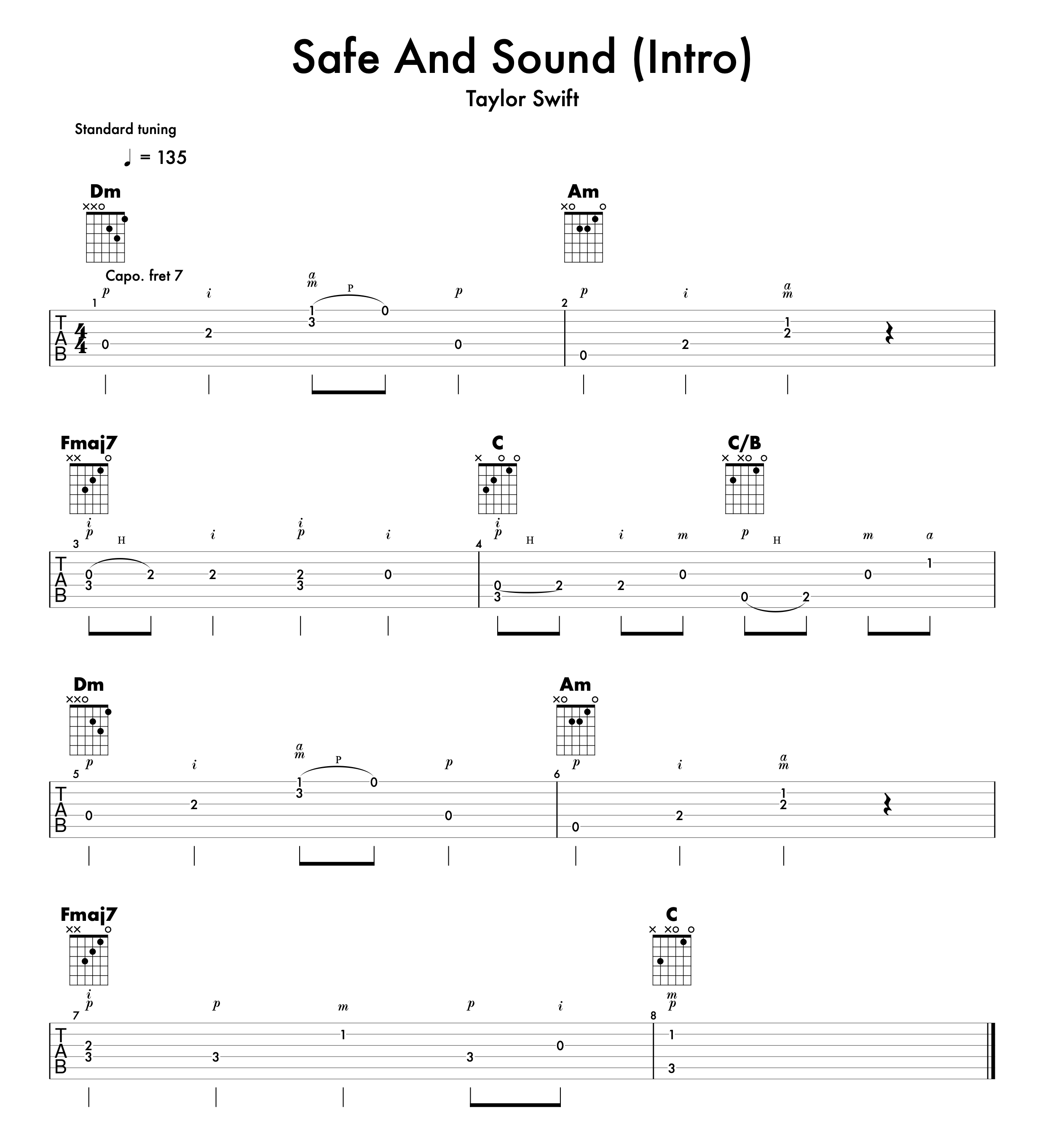 Taylor Swift Songs Guitar Chords