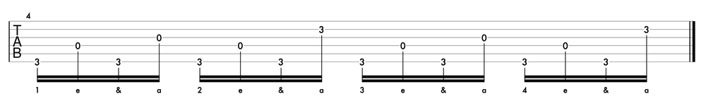 Learn an easy fingerpicking pattern that I use all the time — Guitar ...