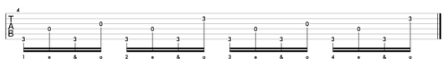 Learn an easy fingerpicking pattern that I use all the time — Guitar ...