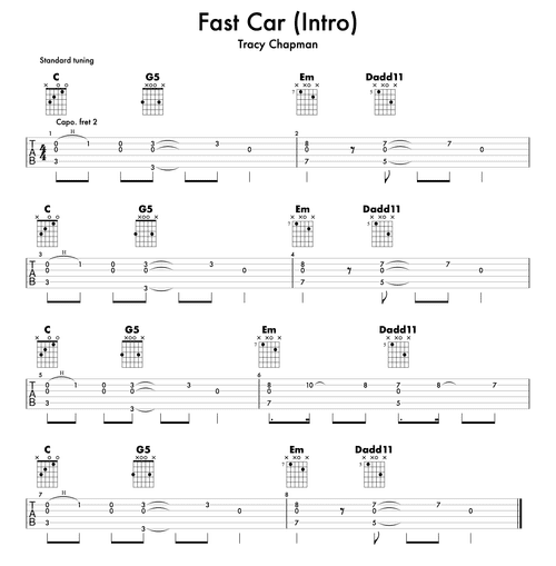 How to play: Fast Car by Tracy Chapman — Guitar Nutrition