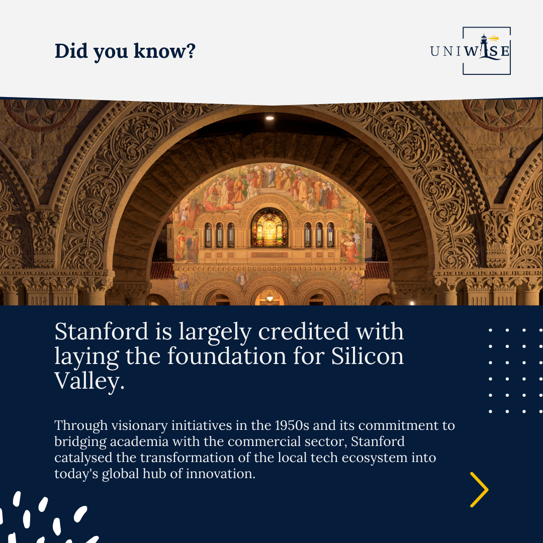 In the Spotlight: Stanford University — UniWise