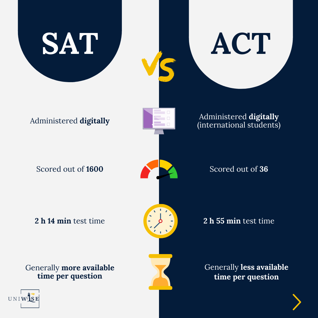 How to Decide Between the SAT and ACT? — UniWise