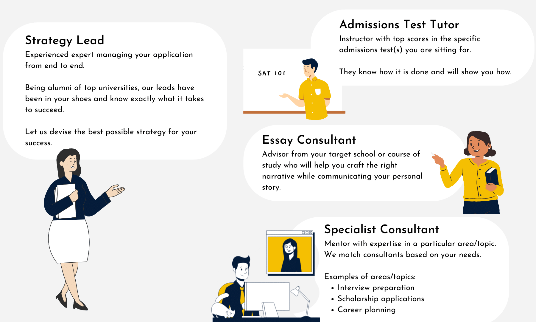 UniWise Admissions Consulting | Top Oxbridge & Ivy League Experts