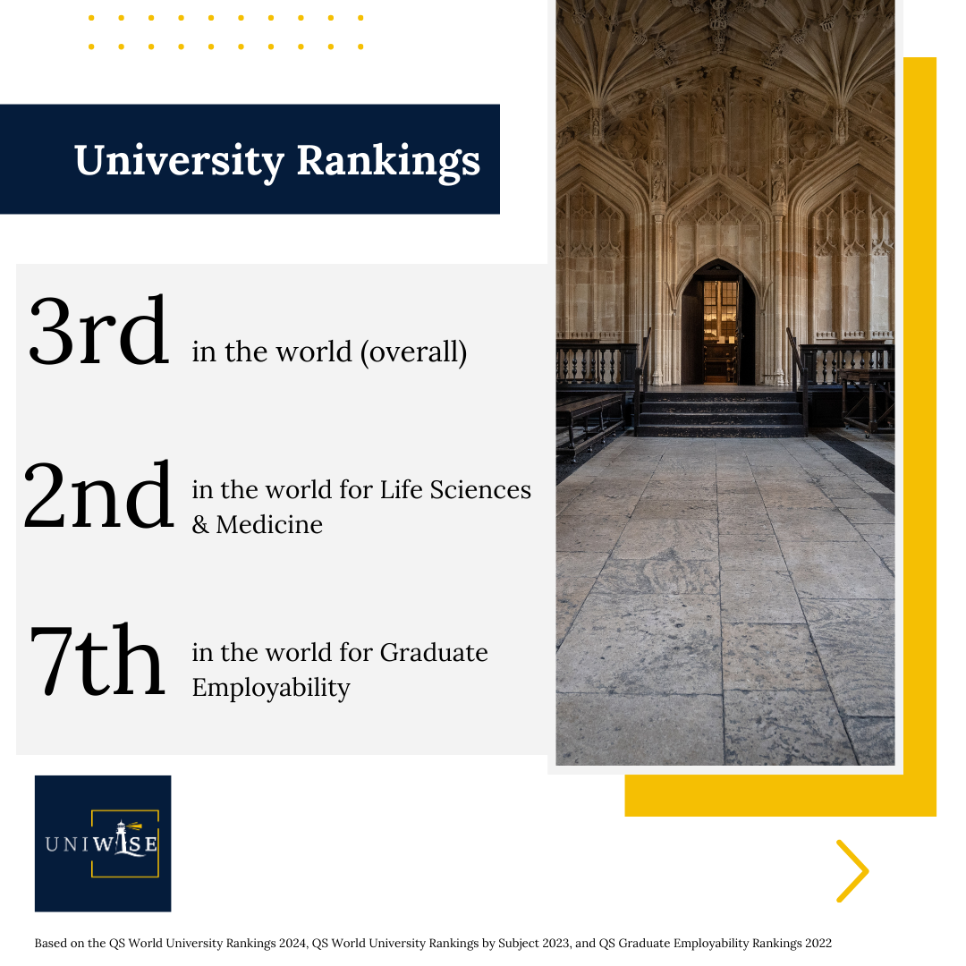 In the Spotlight: University of Oxford — UniWise