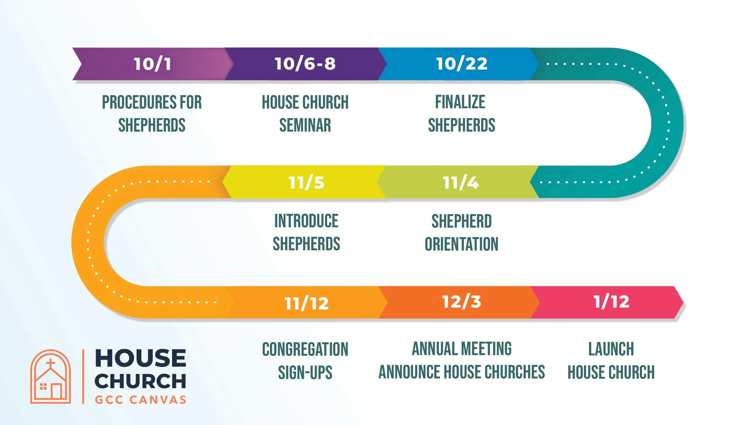 House Church — Canvas Ministry