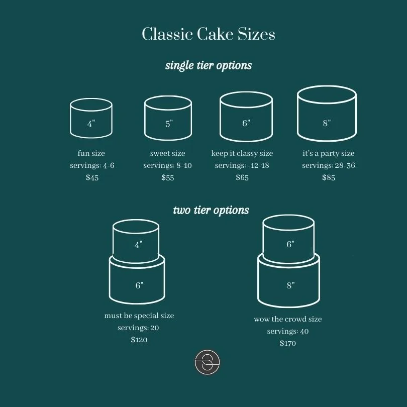 Very Vanilla Cake — Sweet Stacy's PB