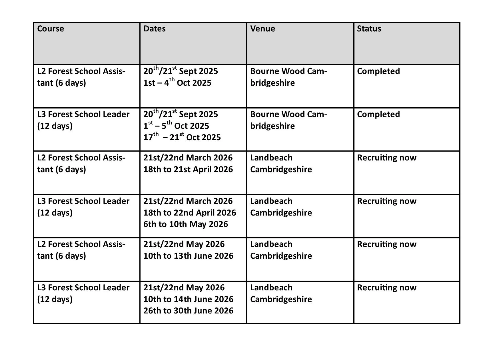 Upcoming courses — Under the Hazels