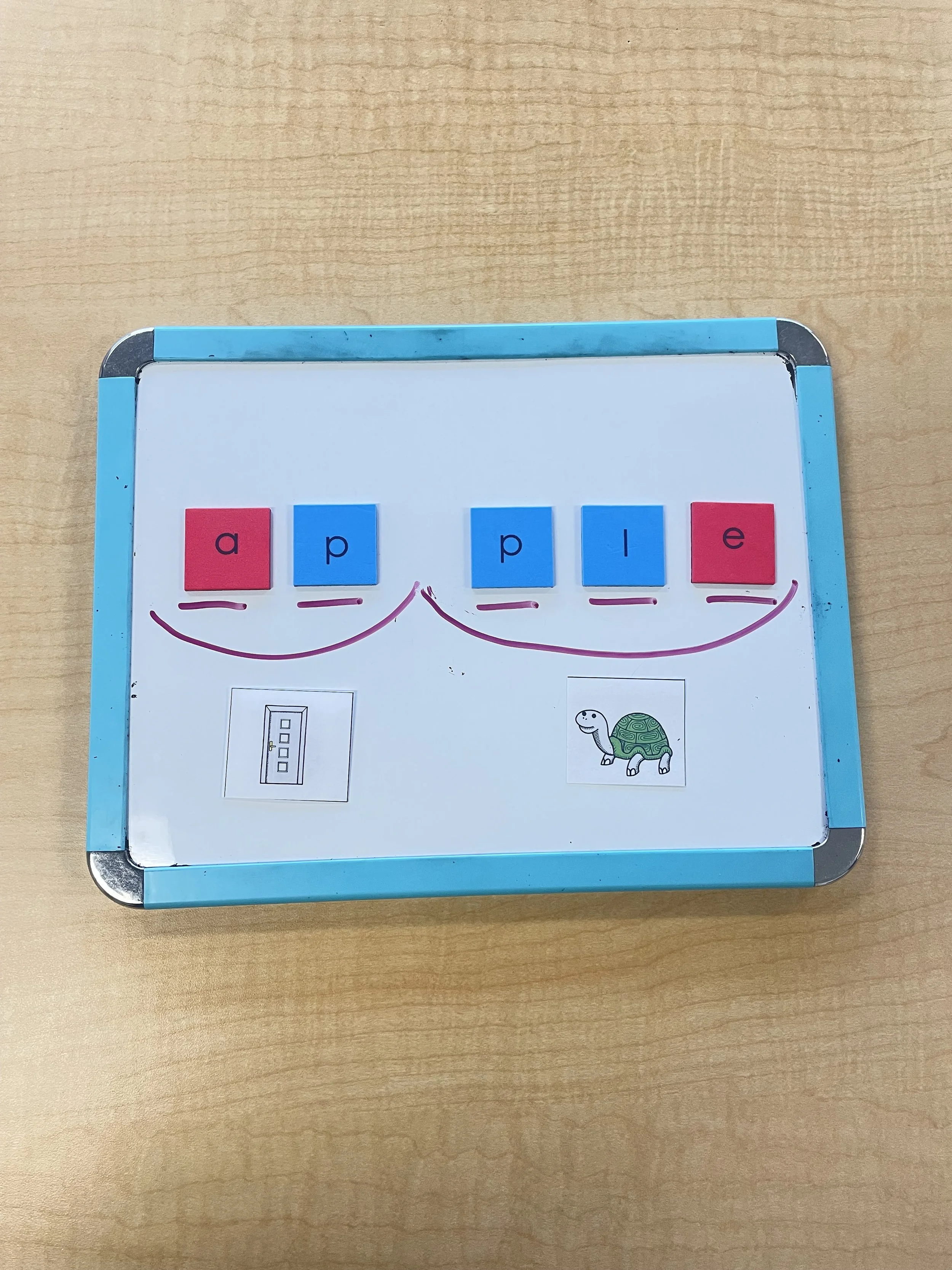 Consonant LE Syllables - The Reading & Spelling Rules No One Ever ...