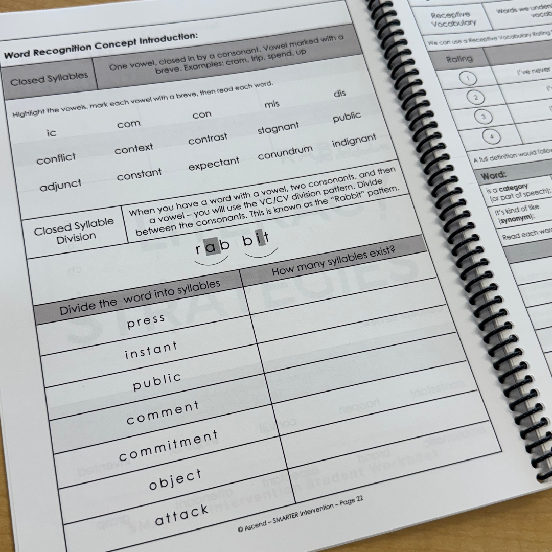 Understanding the Six Syllable Types - Closed Syllables — Ascend ...