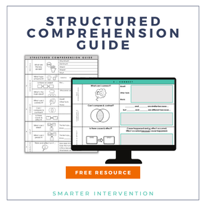 5 Core Components of Reading - Reading Comprehension — Ascend Smarter ...
