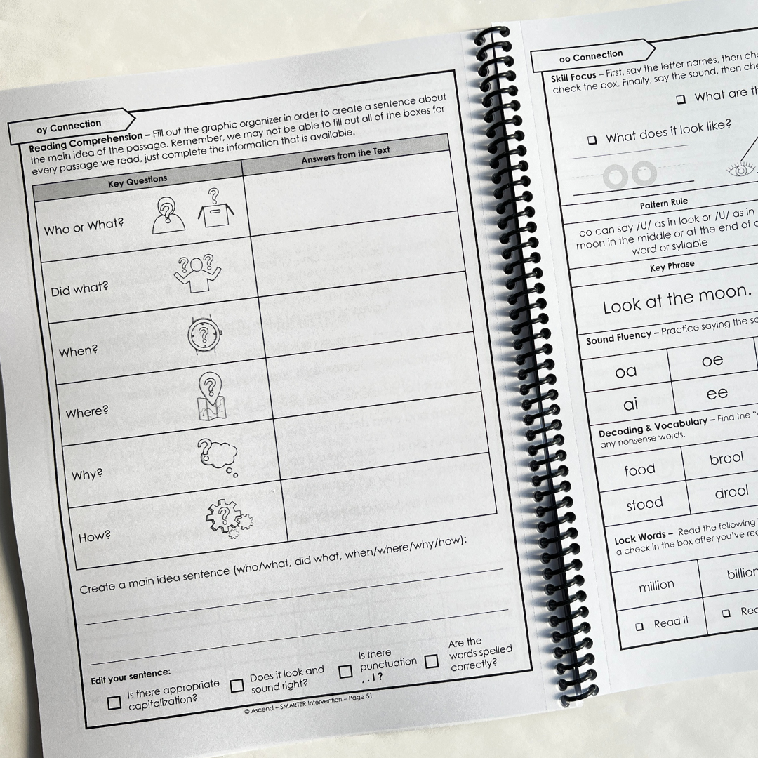 Discover our systematic approach to organizing student materials! From ...