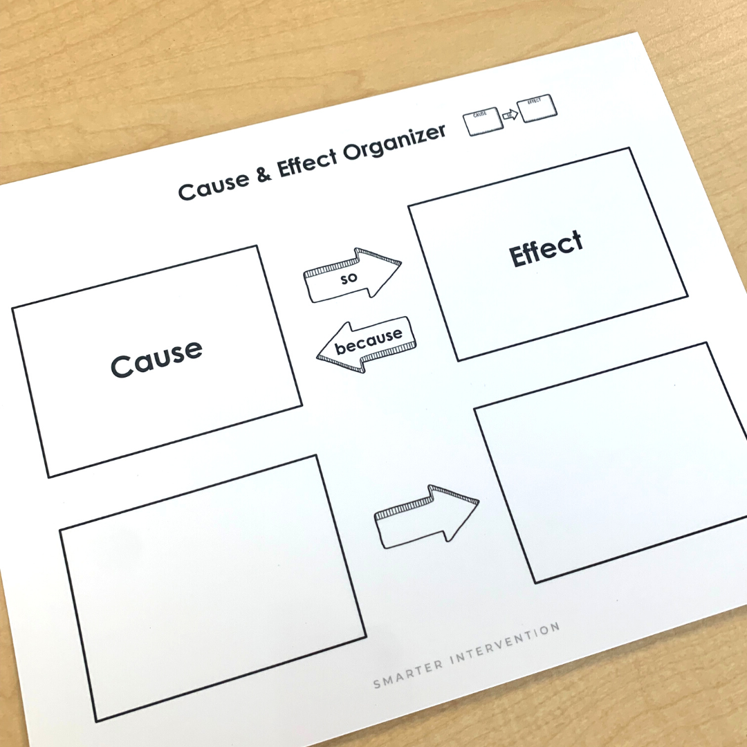 How to Teach Comprehension Explicitly — Ascend Smarter Intervention