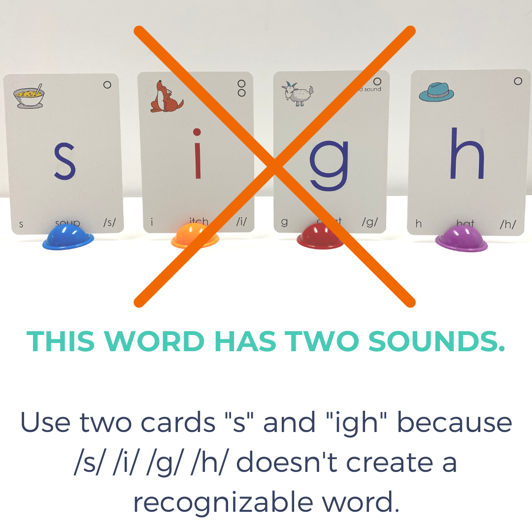 Should I Teach Phoneme Blending? — Ascend Smarter Intervention