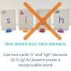 How to Explicitly Teach Phonics Rules — Ascend Smarter Intervention