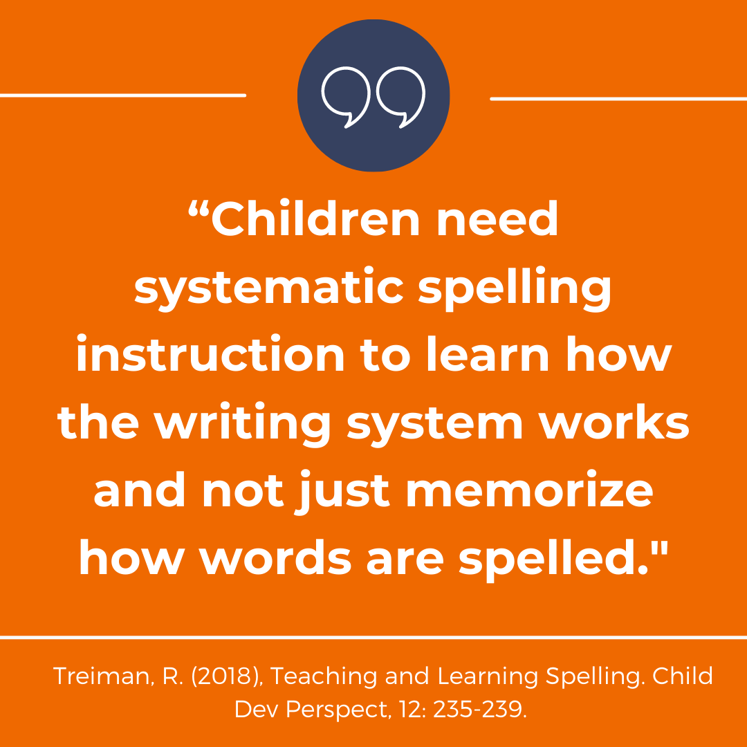 How to Teach Spelling using a Research-Based Approach — Ascend Smarter ...