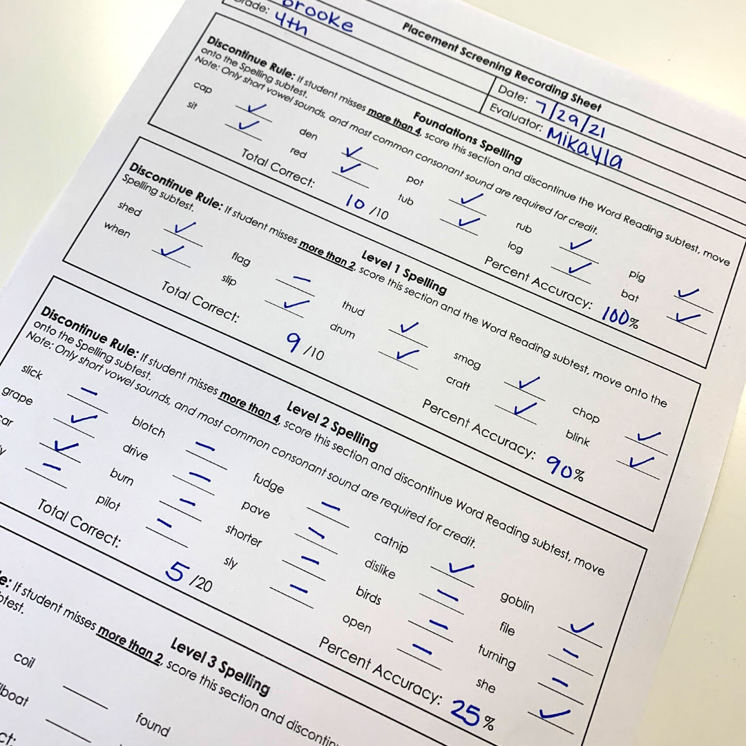 How to Teach Spelling using a Research-Based Approach — Ascend Smarter ...