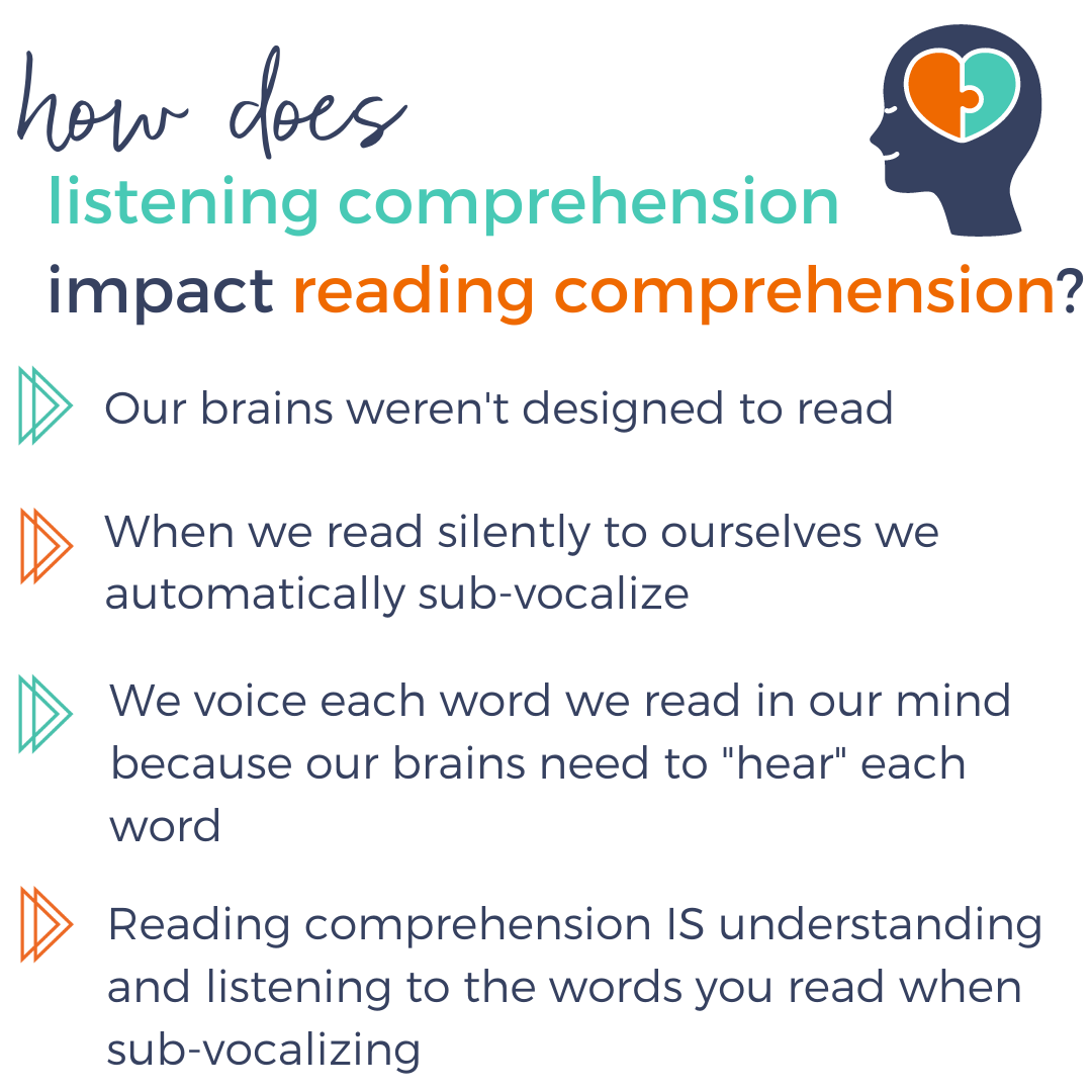 How to Teach Comprehension using a Research-Based Approach — Ascend ...