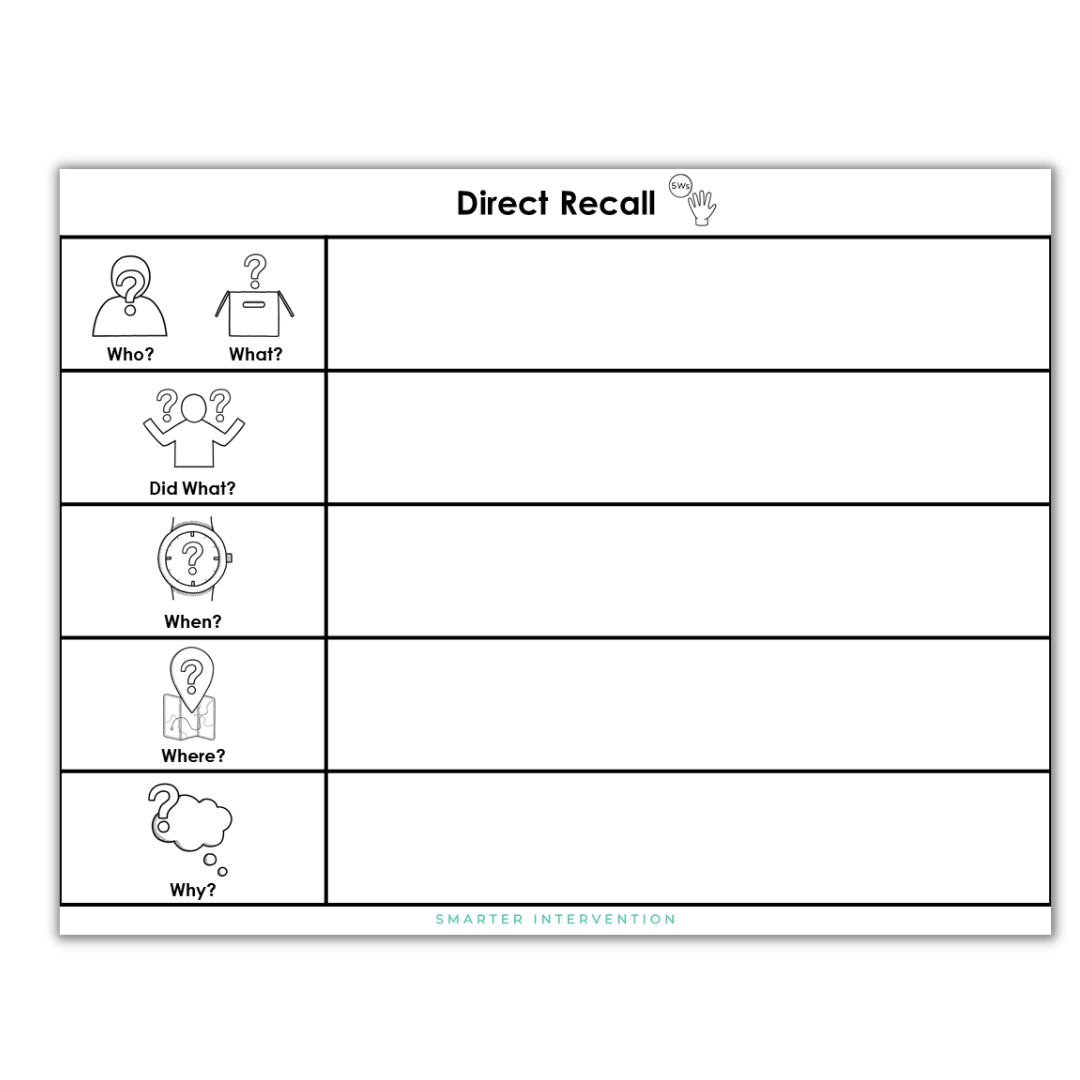 All About Graphic Organizers to Support Reading, Writing, and Math ...