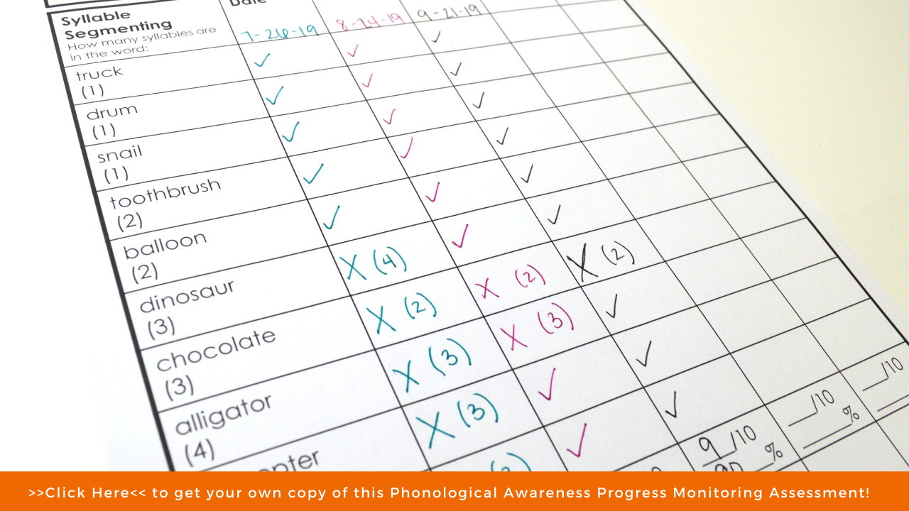 How to Assess Phonological Awareness - Intervention Tip of the Week ...