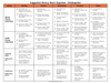 How to Organize Your Structured Literacy Block in the Classroom ...
