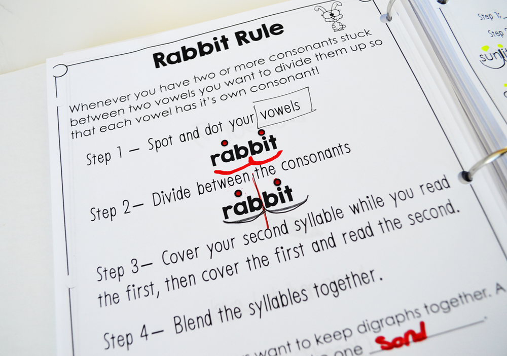 Syllable Division Strategies — Ascend Smarter Intervention