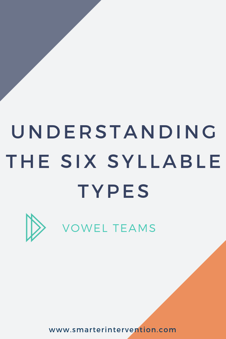 Understanding the Six Syllable Types - Vowel Teams — Ascend Smarter ...