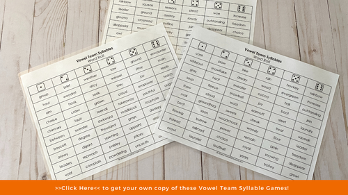Understanding the Six Syllable Types - Vowel Teams — Ascend Smarter ...