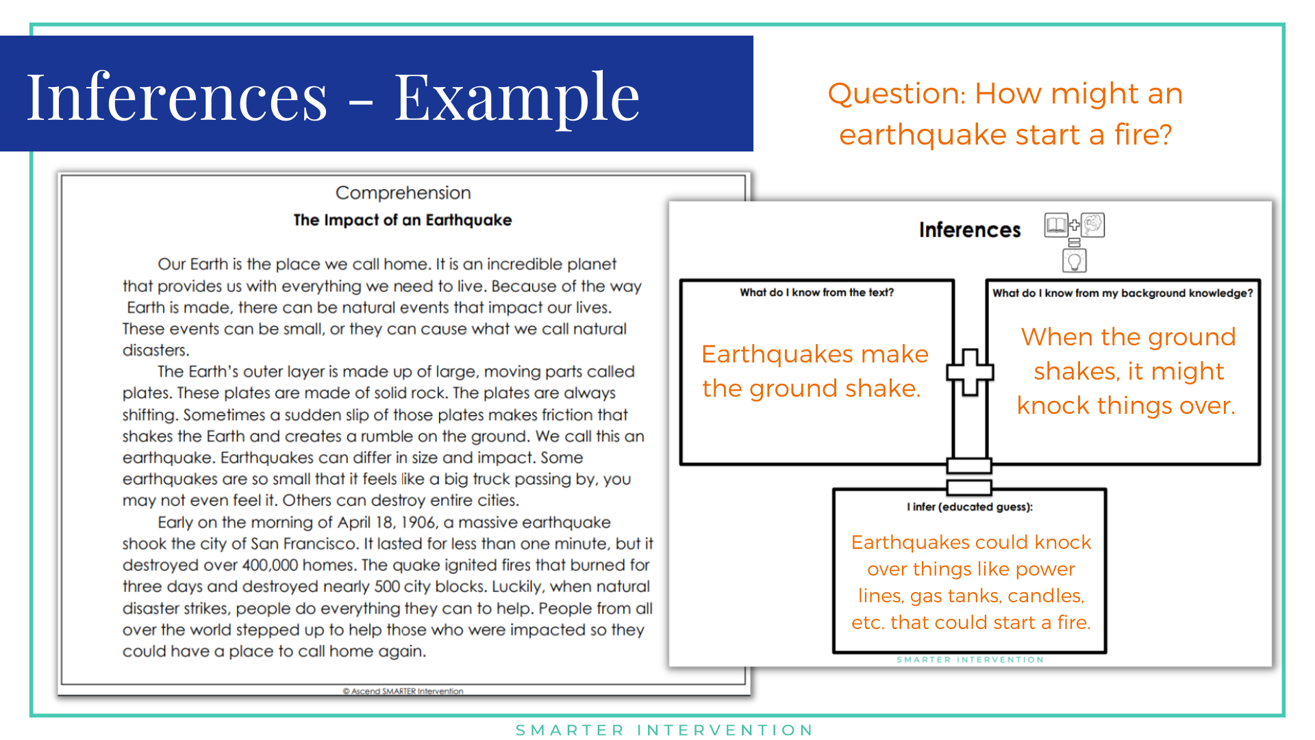 Teaching Reading Comprehension - Strategies for Inferences ...