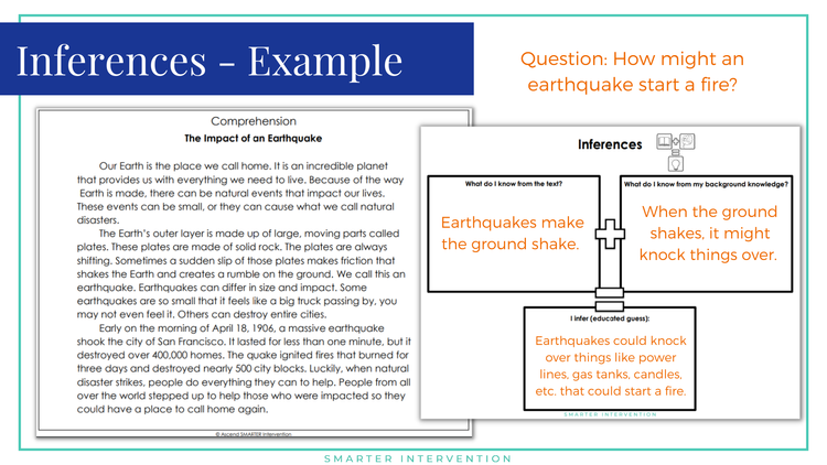 Teaching Reading Comprehension - Strategies for Inferences ...