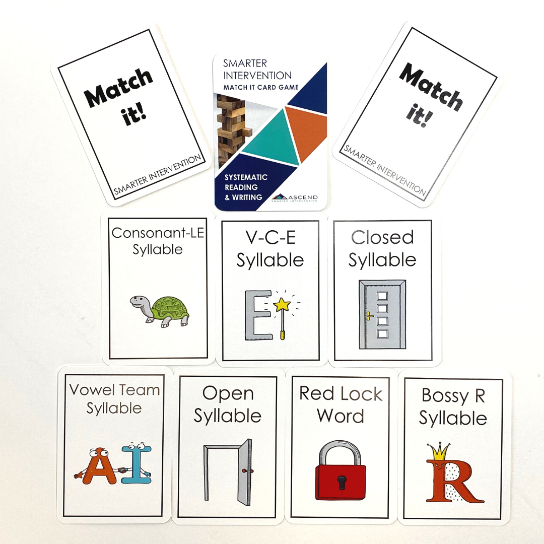 10 Must Haves for Orton-Gillingham Intervention — Ascend Smarter ...