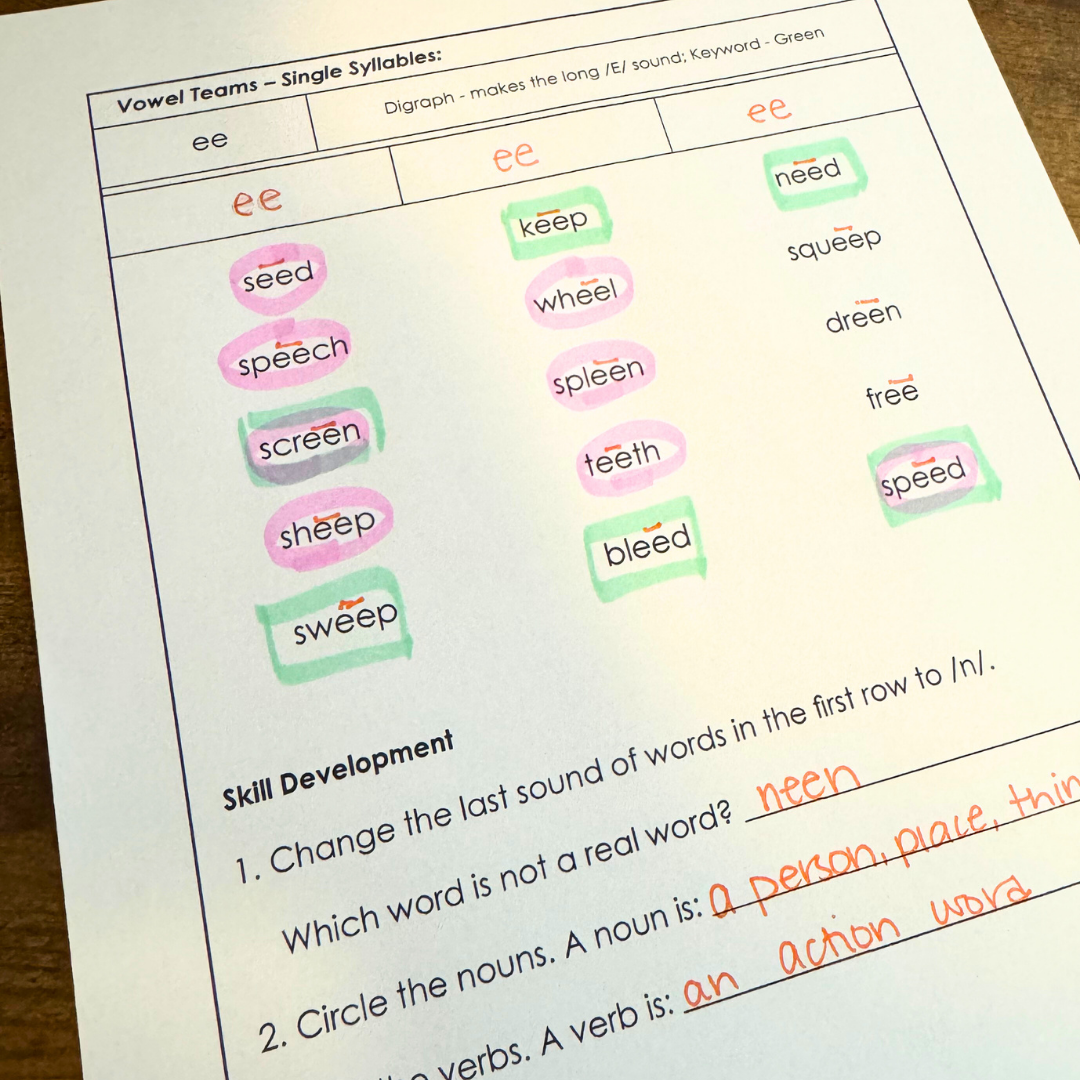 How to Teach the ee/ey Spelling Rule — Ascend Smarter Intervention
